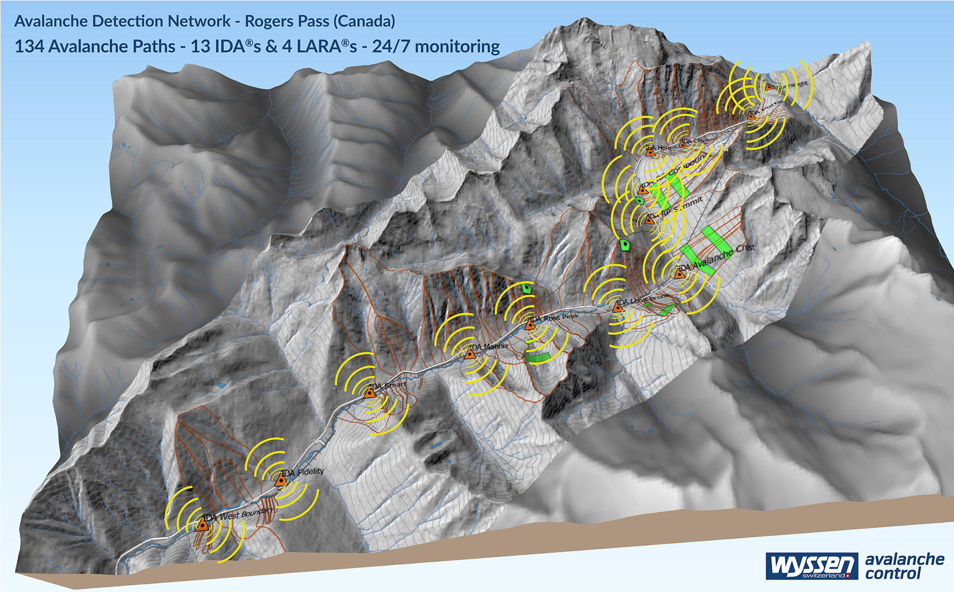 Avalanche Detection Network at Rogers Pass • Wyssen Avalanche
